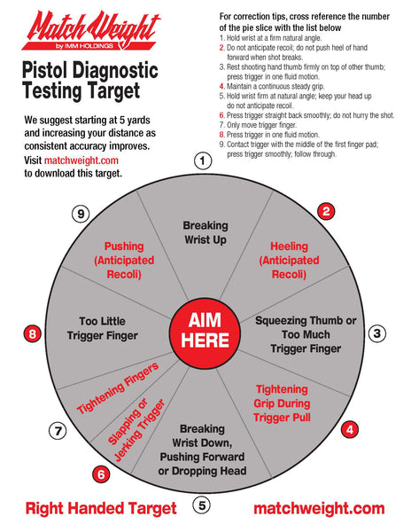 Range Targets (8 pack) – MatchWeight
